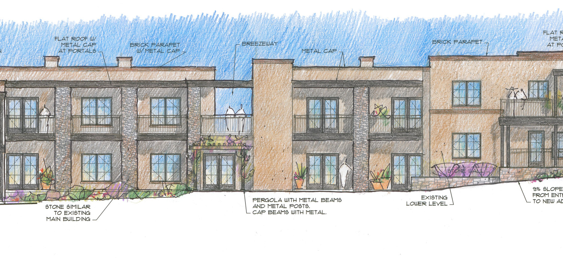 Projects – Architectural Alliance